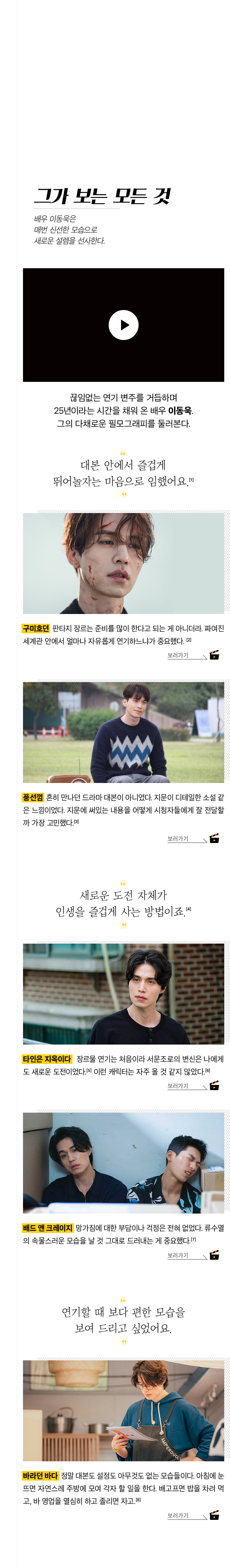 이동욱 시선ZIP.